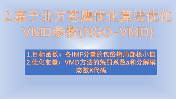 2.基于北方苍鹰优化算法优化VMD参数(NGO-VMD) - 知乎