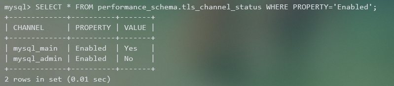 MYSQL启用 SSL/TLS 加密 - 知乎