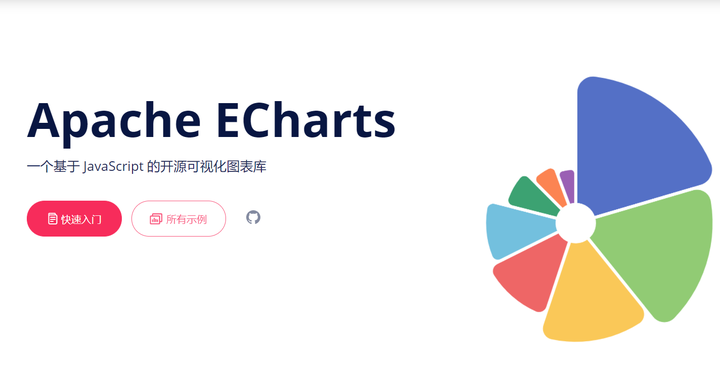 echarts修改tooltip默认样式（使用formatter函数拼接加工） - 知乎