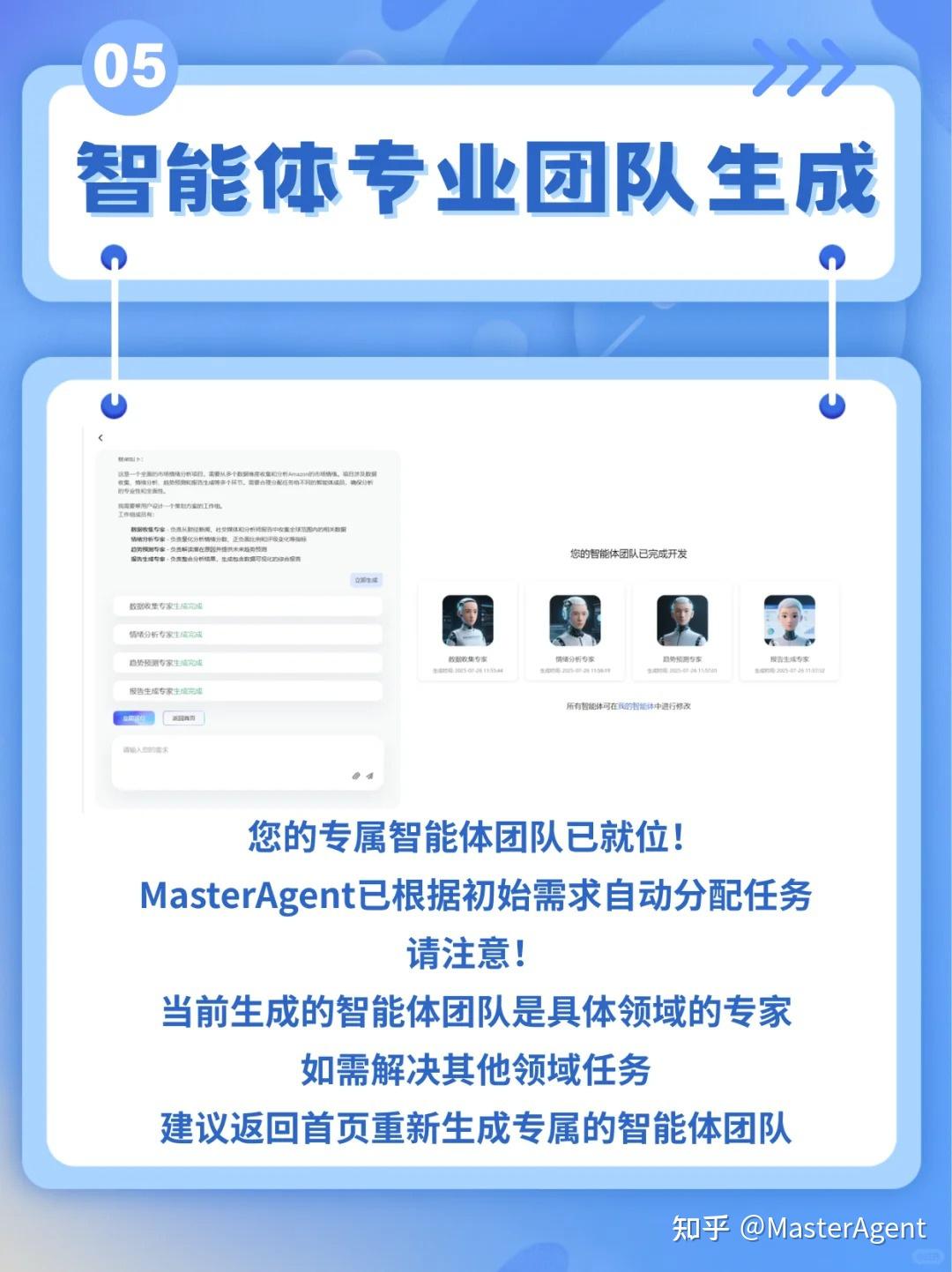 新手必看 | MasterAgent 上手指南来啦！ - 知乎
