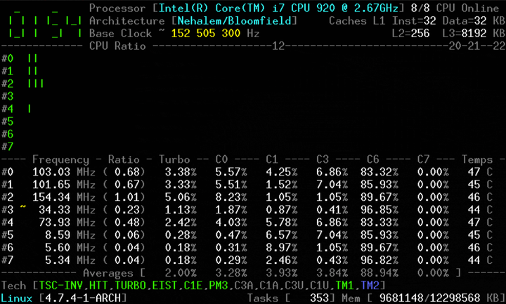 一款强大的监控 CPU 的专业工具 - 知乎