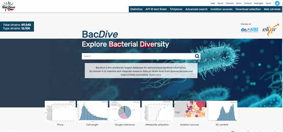 推荐一个查找标准菌株的网站(BacDive) - 知乎