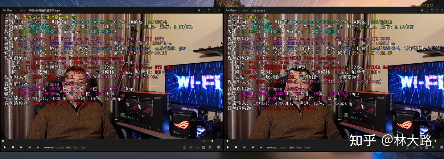 这就是生产力，AV1视频编解到底有多强？ - 知乎