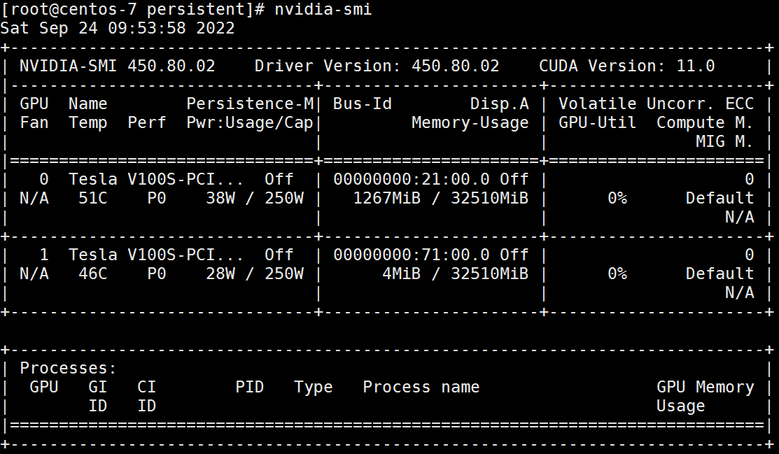 解决CentOS下nvidia-smi报错问题 - 知乎