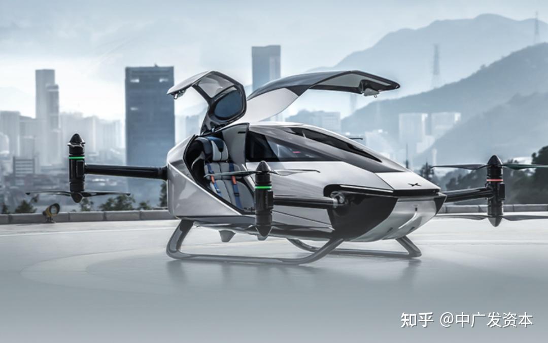 小鹏汇天赴美IPO：中国低空经济的“三维突围”与全球eVTOL赛道的范式重构 - 知乎