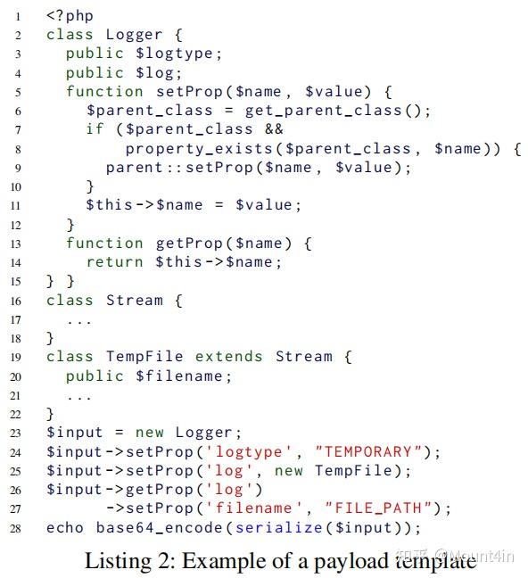 论文笔记——FUGIO: Automatic Exploit Generation for PHP Object Injection Vulnerabilities - 知乎