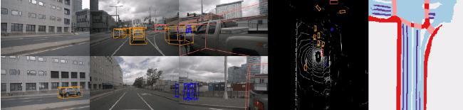 BEV与Occupancy怎样助力自动驾驶落地? - 知乎