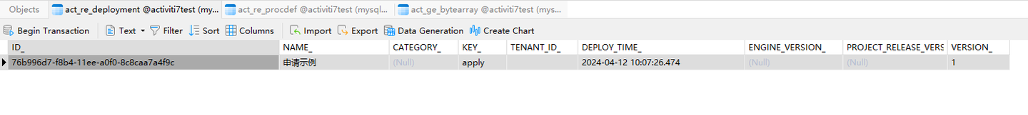 核心api实操-Activiti7从入门到专家（5） - 知乎