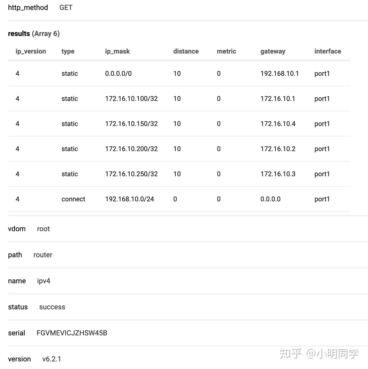 Python&Fortigate REST API - 知乎
