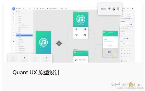 从设计到开发，原型标注图全流程标准化 知乎
