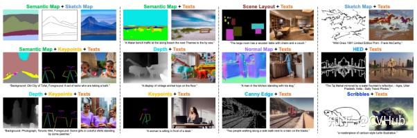 TPAMI 2023 | 生成式AI与图像合成综述 - 知乎