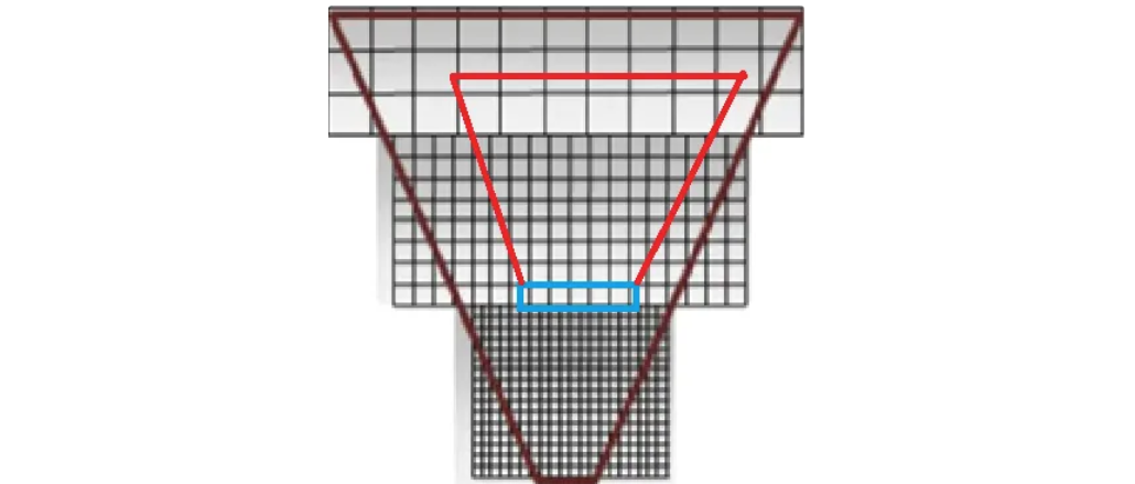 UE5学习记录-Virtual Shadow Map - 知乎