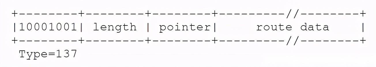 RFC791：INTERNET PROTOCOL网络协议 - 知乎