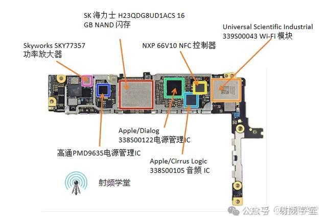 史上最全iPhone手机主板PCB鉴赏 - 知乎