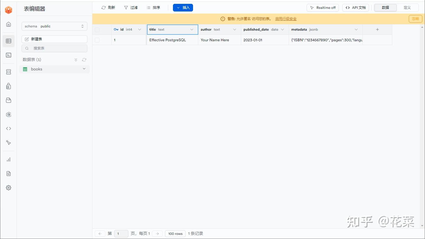 如何在postgres中使用json数据类型 知乎