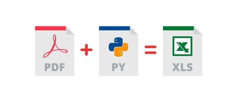 最详细Python打包exe教程，并修改图标，30秒搞定！ - 知乎
