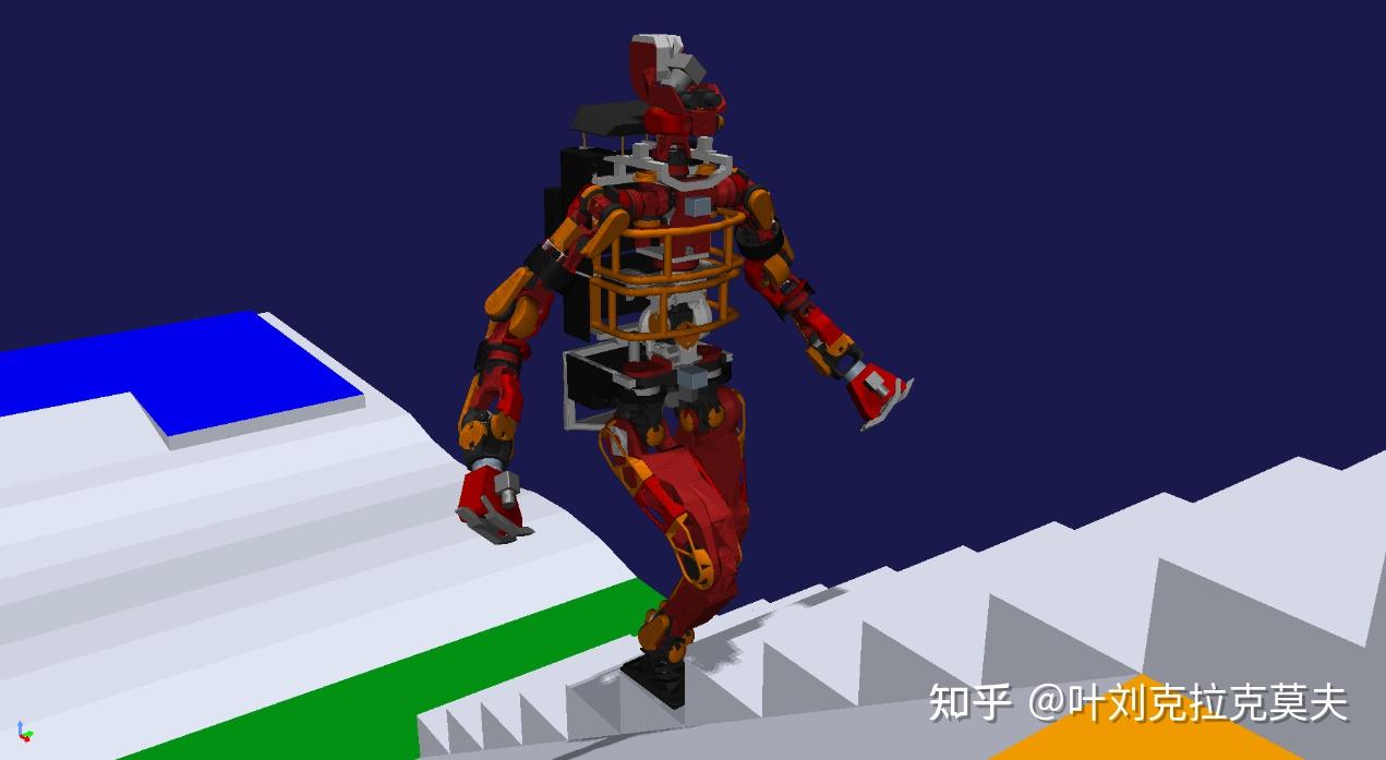 开源科学工程技术软件介绍35 – 机器人开发软件Choreonoid - 知乎