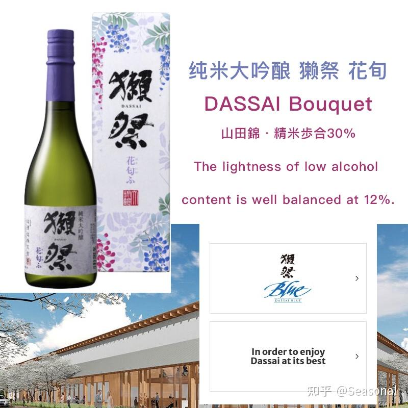 WSET® Level 3 Award in Sake概述 - 知乎