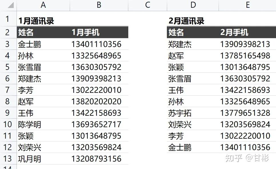 效率提升300%！DeepSeek让VBA编程快如“开挂” - 知乎