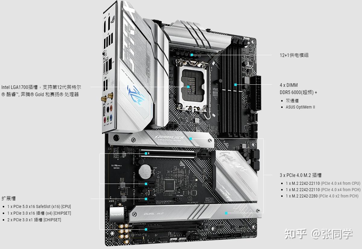 b660主板哪家值得推荐？ - 知乎