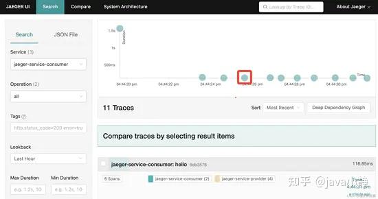 Java应用日志与Jaeger的trace关联是怎么样的呢 - 知乎