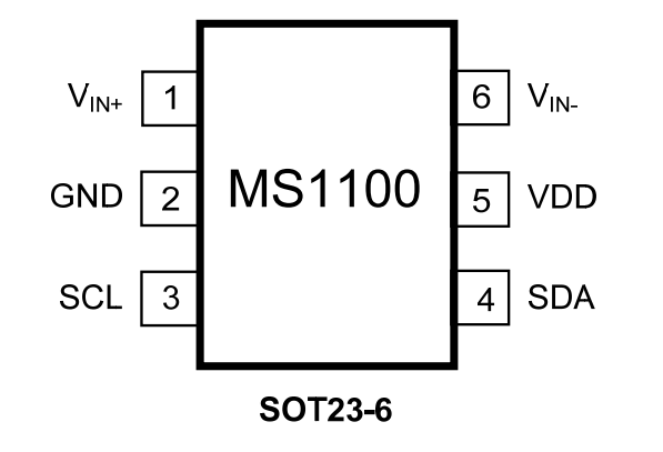模数转换器MS1100直接兼容ADS1100 - 知乎