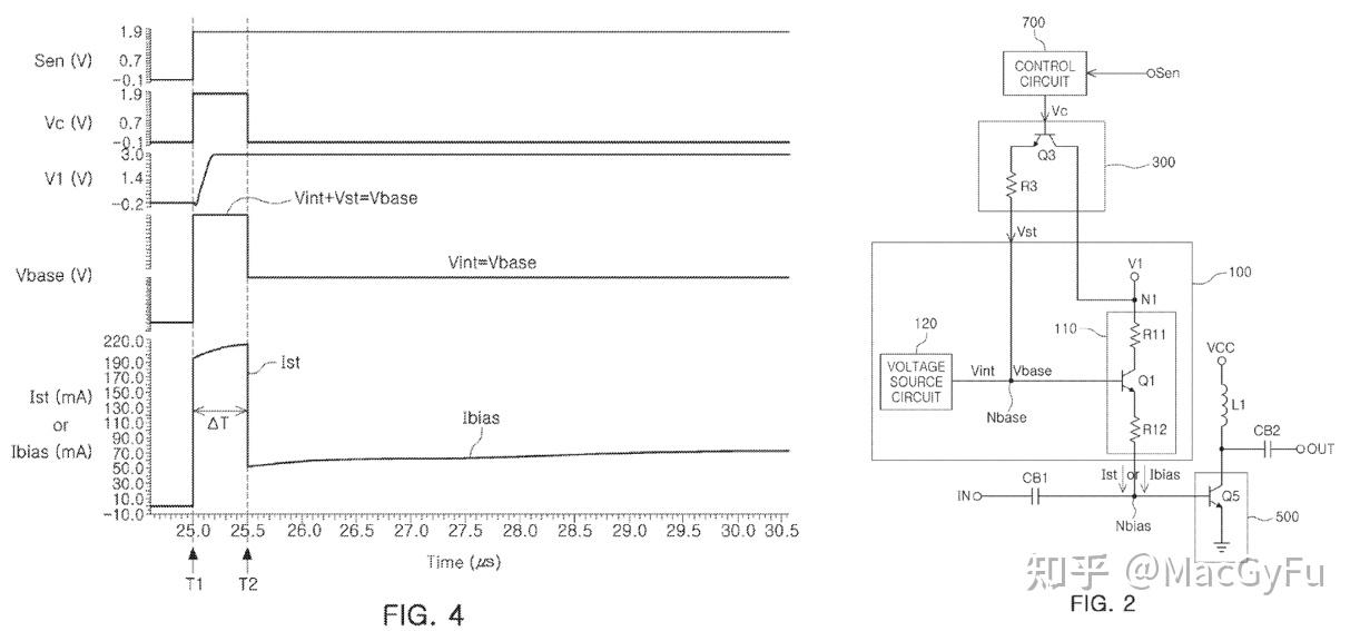 为什么WiFi PA要特别看DEVM (Dynamic EVM)呢？ - 知乎