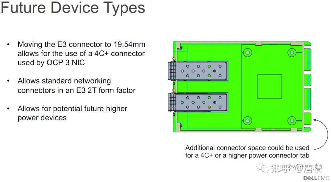 数据中心NVMe SSD和EDSFF前瞻：来自Intel、HPE、Dell & SNIA等 - 知乎