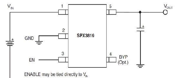LDO的原理及应用 - 知乎