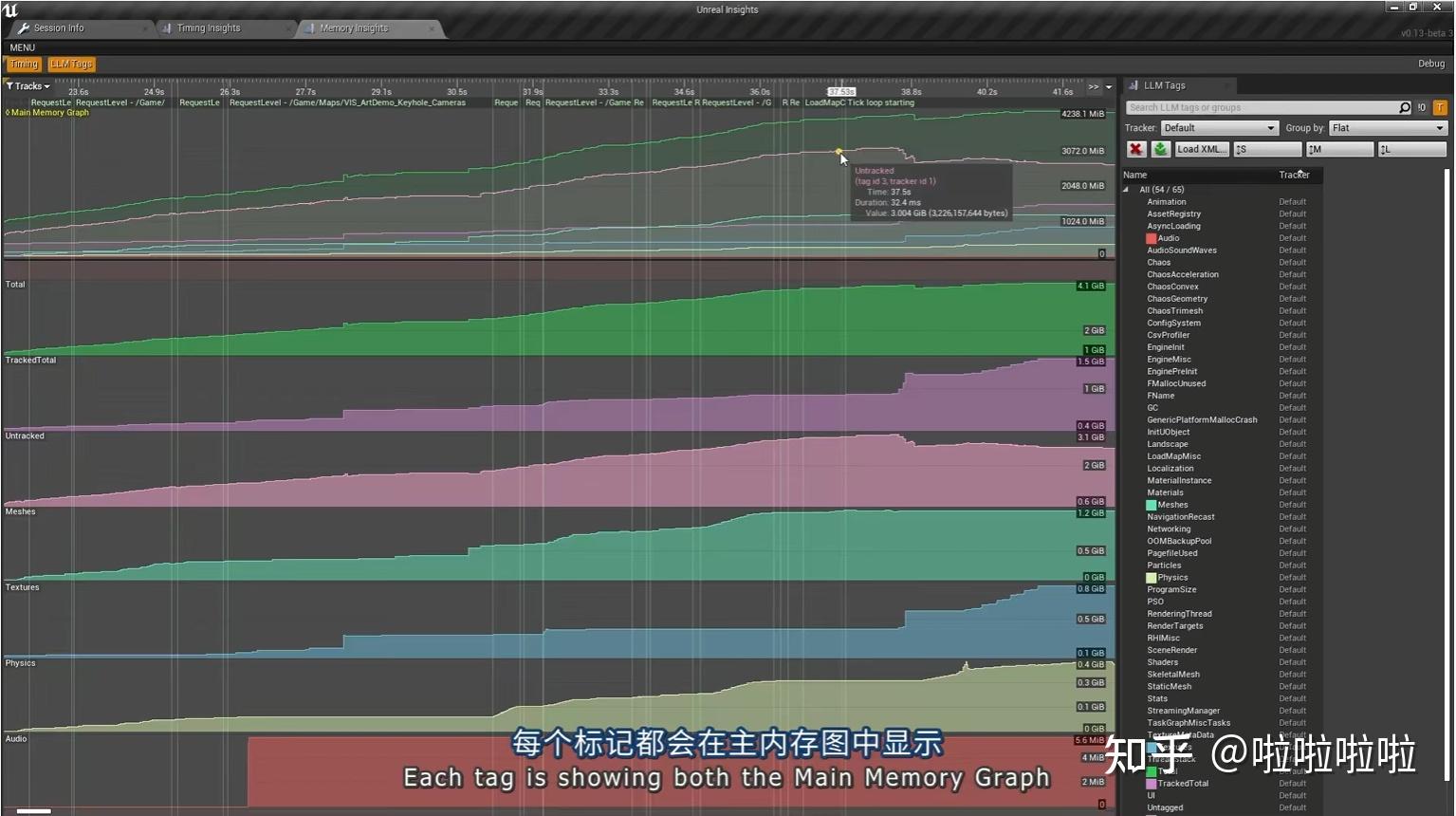 定位性能瓶颈（What） - Unreal Insights使用 - 知乎