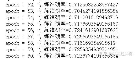 Pytorch+Text-CNN+Word2vec+电影评论情感分析实战 - 知乎