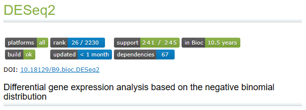 转录组差异分析之DESeq2 - 知乎