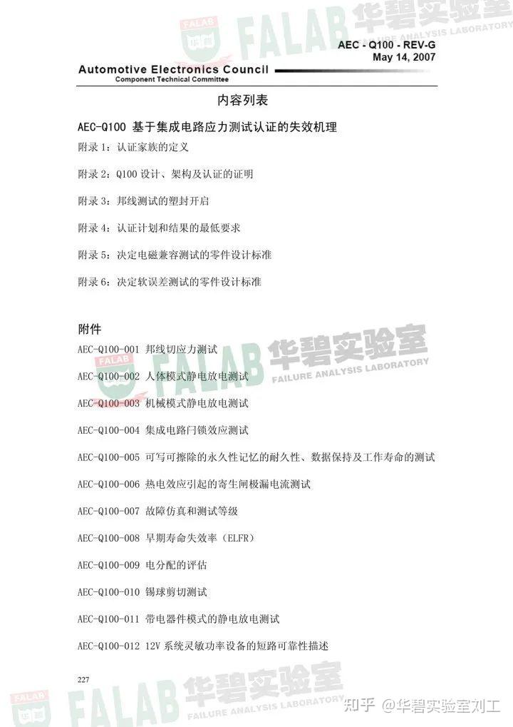 AEC-Q100 H 版标准学习—中文版（建议收藏） - 知乎