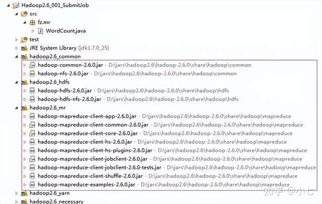 Java及Web程序调用hadoop2.6 - 知乎