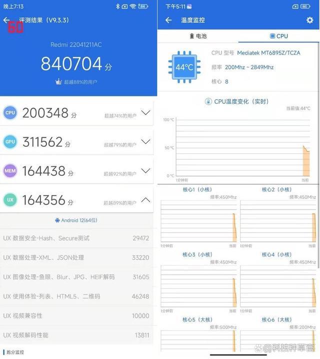 红米K50出现“最强竞争对手”，6400万三摄只要1799！ - 知乎