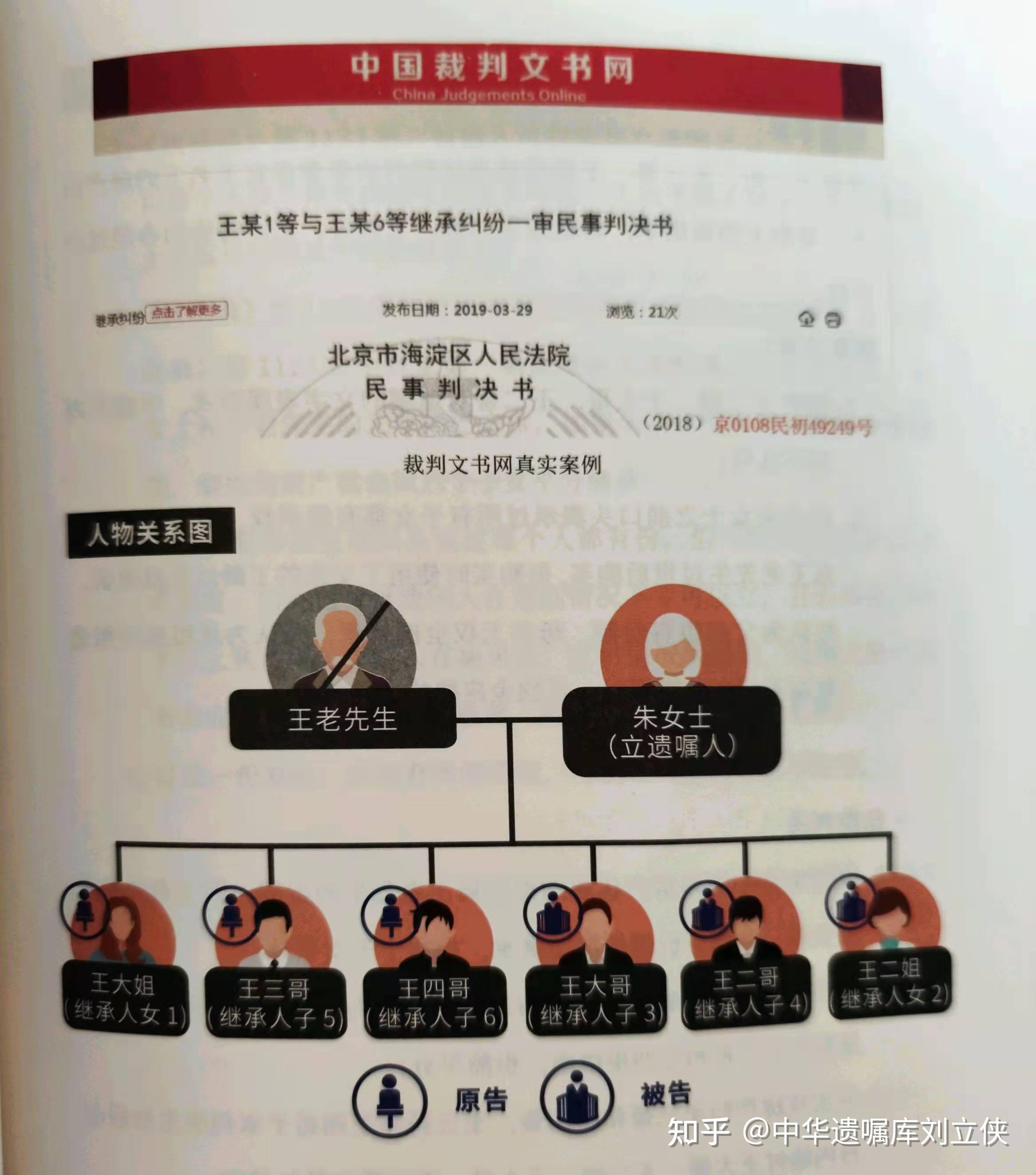 最高人民法院判例:用已故丈夫工龄优惠购房,丈夫依旧有份儿。 知乎
