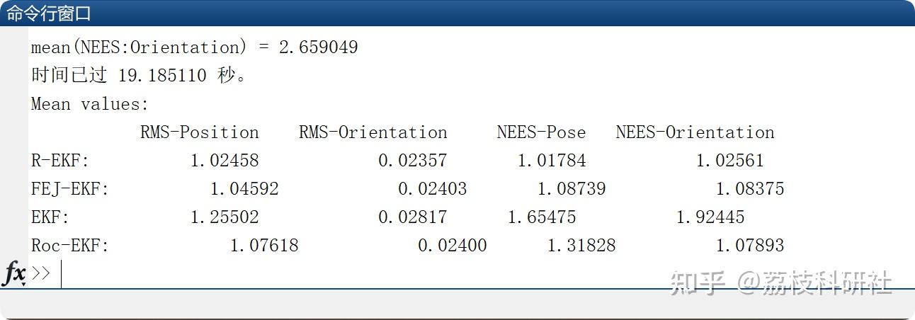 【REKF SLAM， FEJ-EKF SLAM，T-EKF-SLAM】3D不变性EKF-SLAM的收敛性和一致性分析（Matlab代码实现） - 知乎