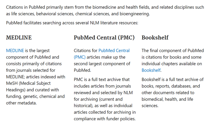 文献检索 | Pubmed？MEDLINE？这些都是什么？ - 知乎