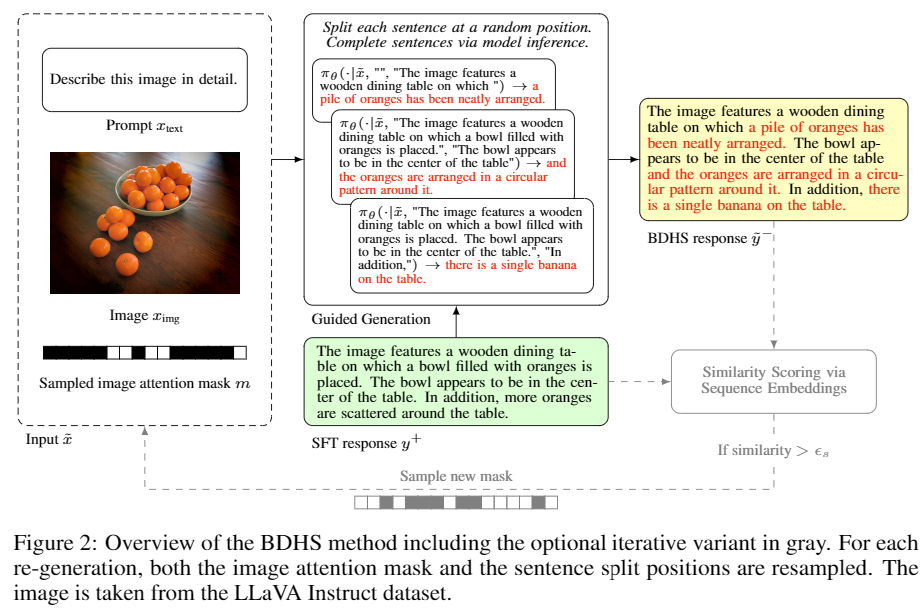LLM驱动的NPC：游戏交互新模式 - 知乎