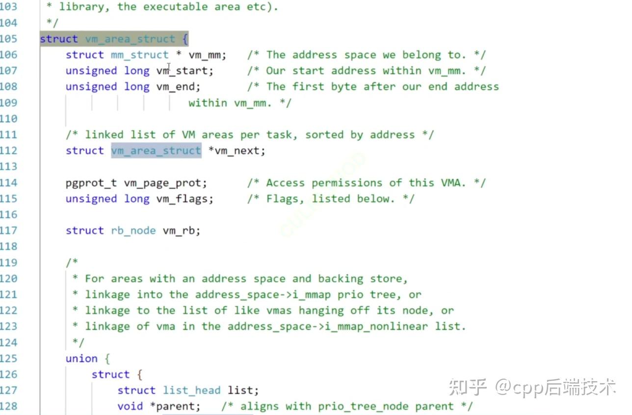 深入理解linux内存管理-mmap文件映射详解 - 知乎
