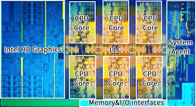 你想要的多核心 Intel Core i7-8700K评测 - 知乎
