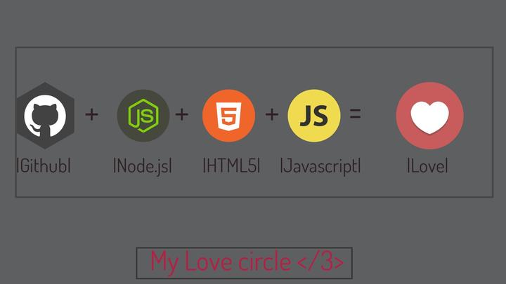 大龄电力汪前端学习路（javascript数据类型转换篇） 知乎