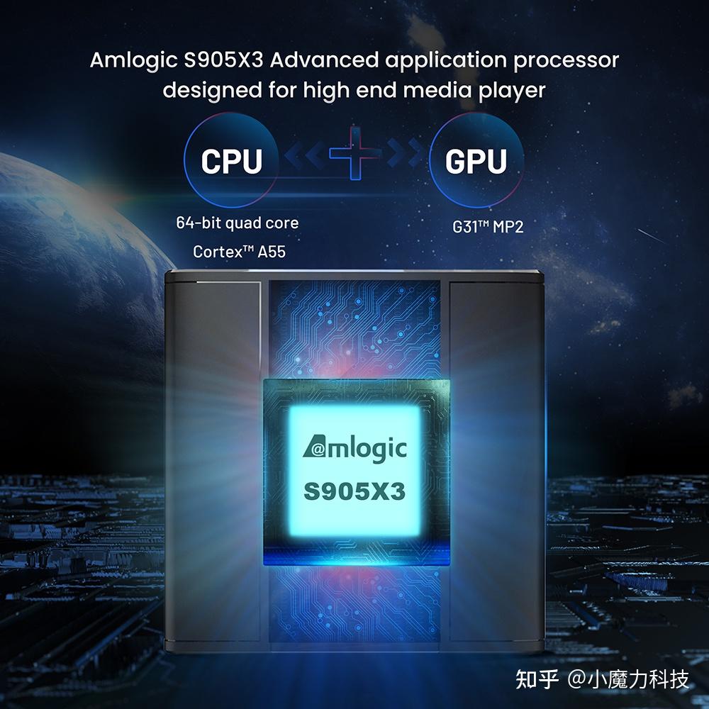 S905X3 网络机顶盒性能标杆：小魔力科技 Linux / 安卓定制款，原厂品质 + 高性价比！ - 知乎
