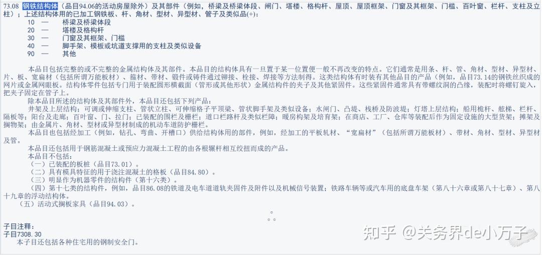 彩钢瓦为什么归入72章而不归入73章？ - 知乎