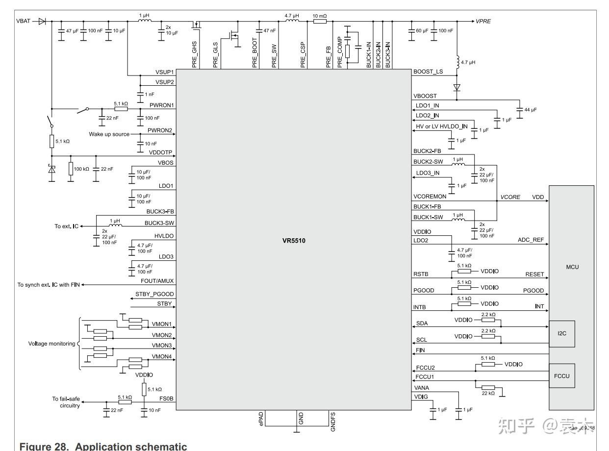 电源管理芯片PMIC详解 - 知乎