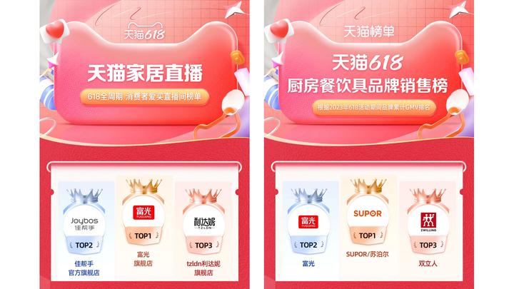 618荣登天猫家居直播间TOP1，富光跑出国货杯壶品牌加速度 - 知乎