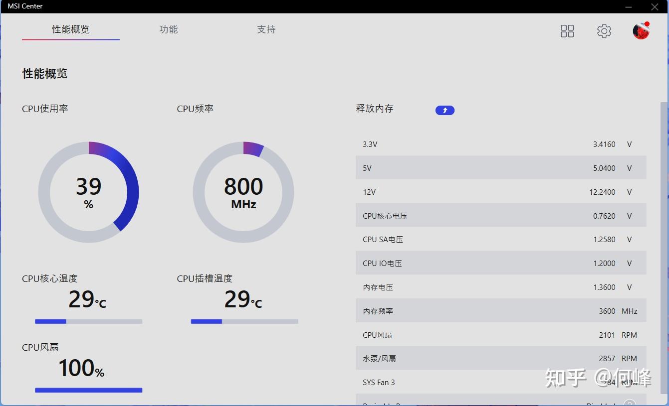 有什么软件能让你时时刻刻了解你的CPU？ - 知乎