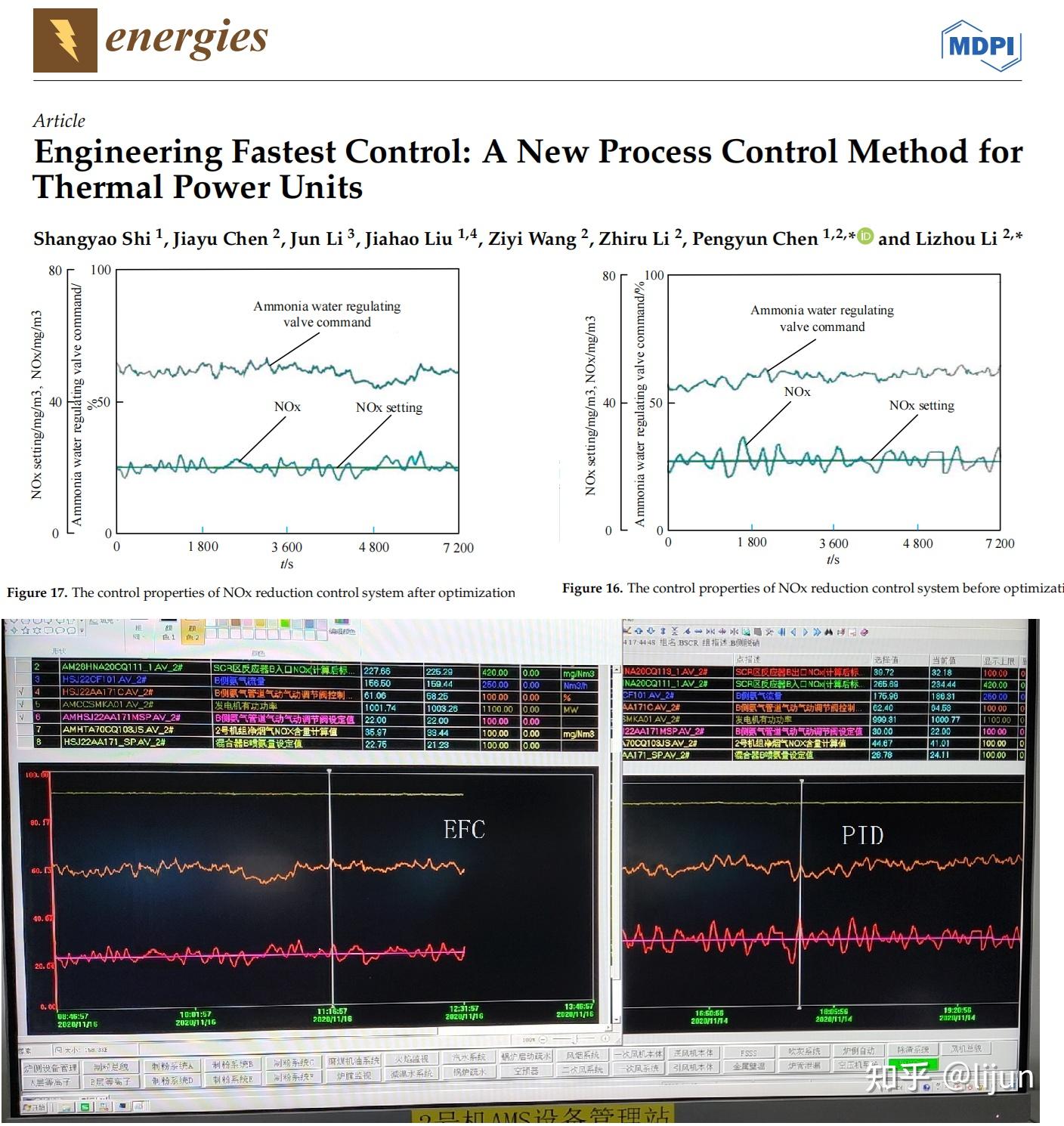 揭示自抗扰控制ADRC没有真正突破PID控制的秘密 - 知乎