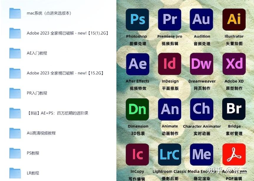 Adobe全家桶合集-MAC系统+Windows系统+教程-PS、PR、LR、AE、AU、AI PDF等等 - 知乎