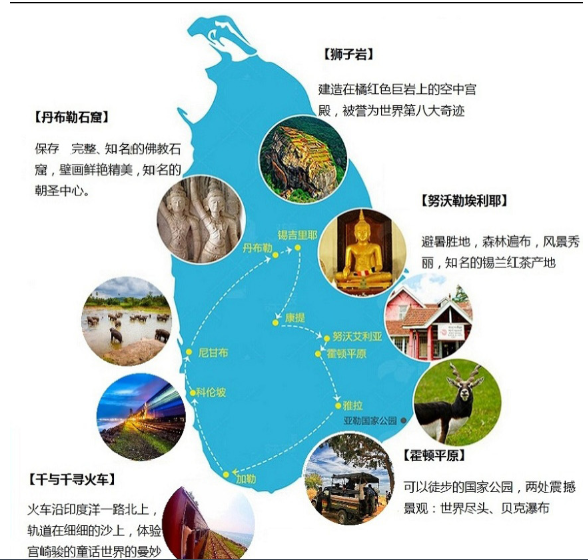 斯里兰卡自由行小小推荐 - 知乎